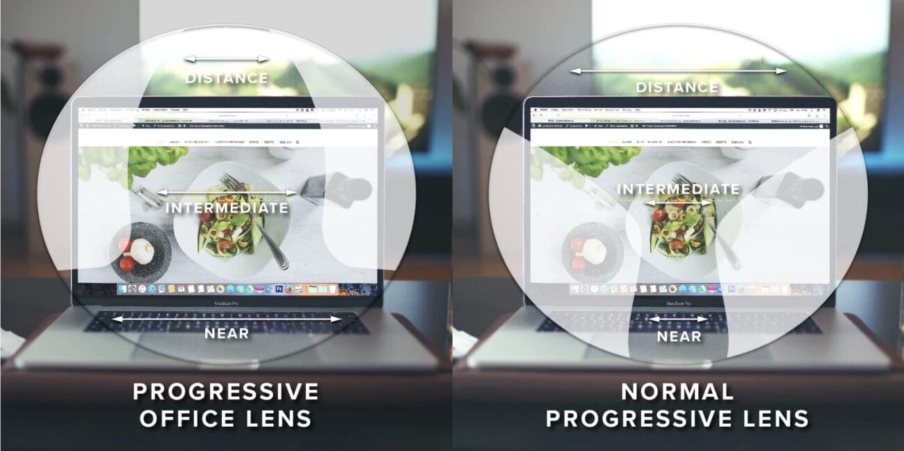 เลนส์เฉพาะทาง Office Lens ลดอาการล้าตา เหมาะสำหรับคนทำงาน